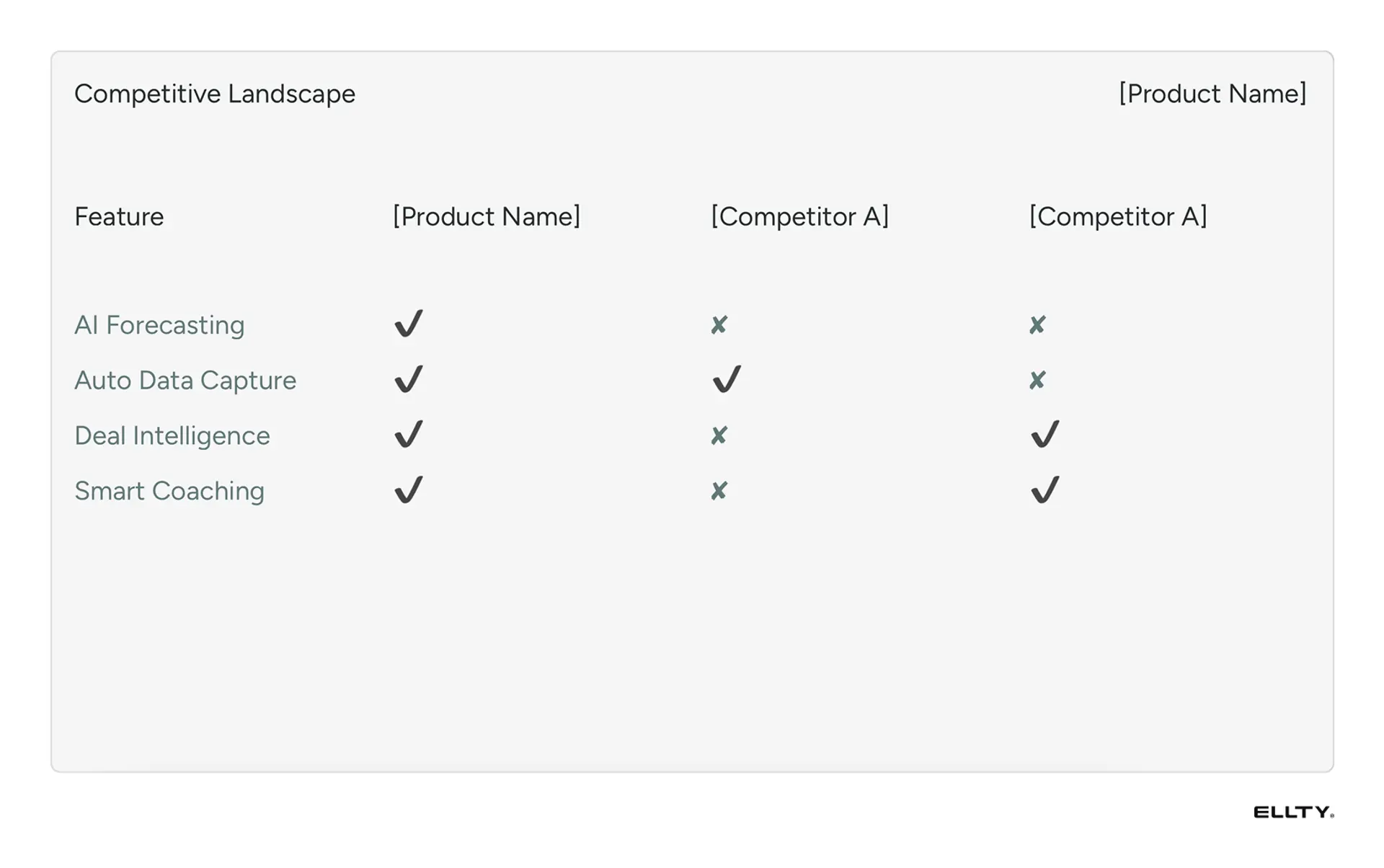 Competition Slide Pitch Deck: Guide with 5 Examples