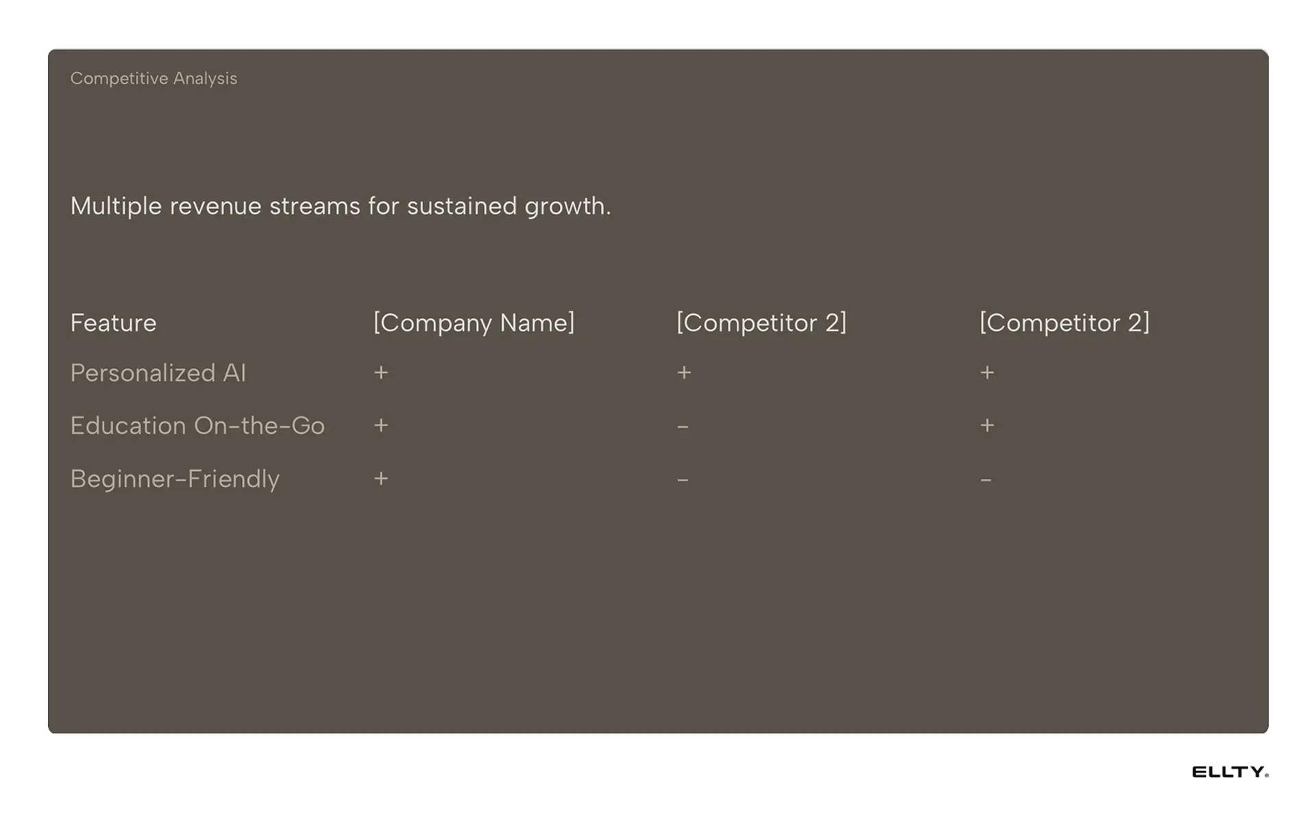 Competition Slide Pitch Deck: Guide with 5 Examples